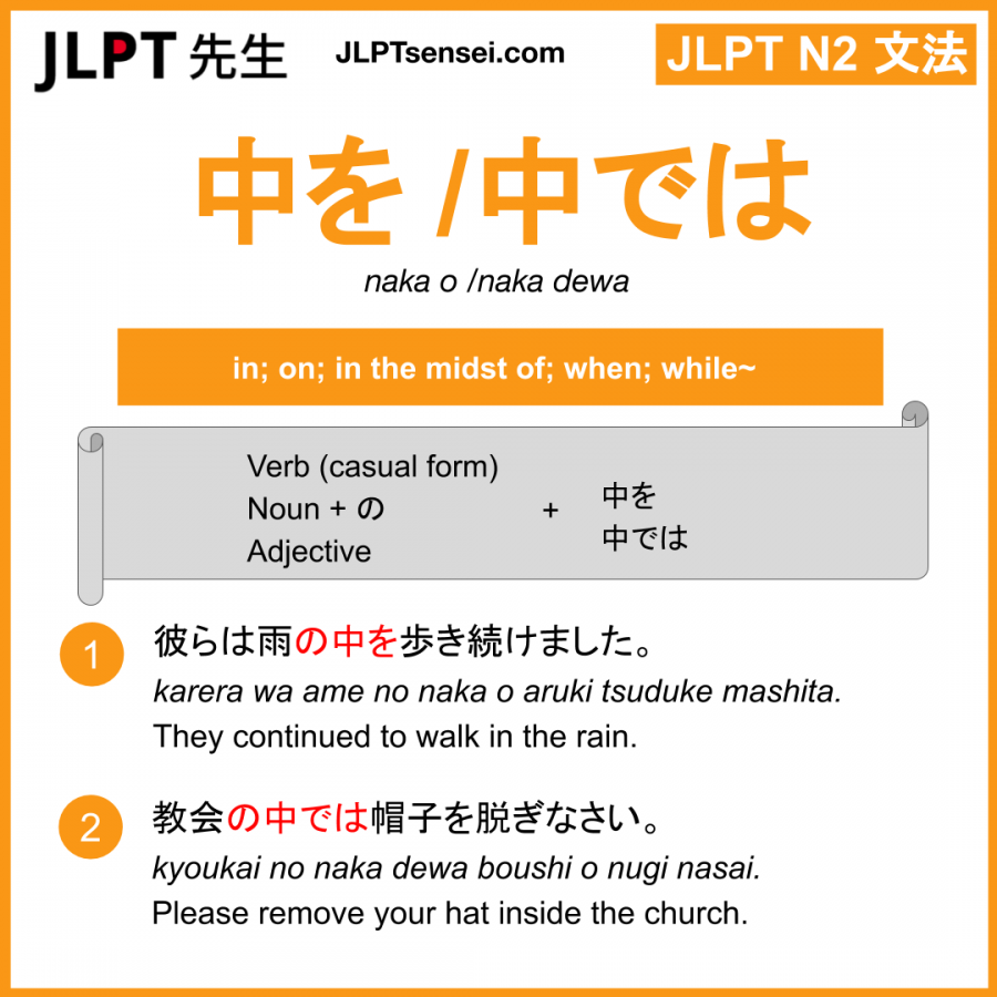 Gramática JLPT N2: 中を/中では (naka o/naka dewa) Significado ...